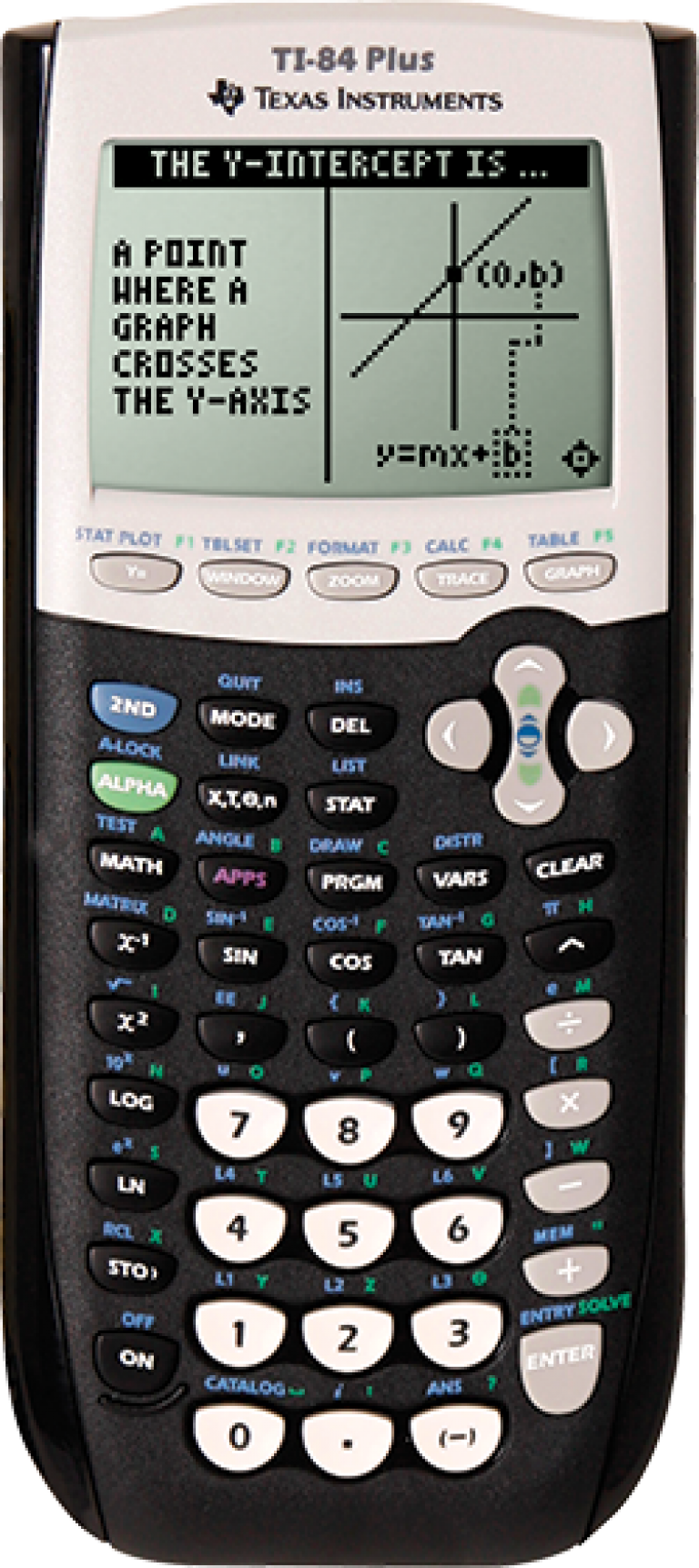 TI 84 Plus CE Vs TI 84 Plus Which Is Better Desk Advisor