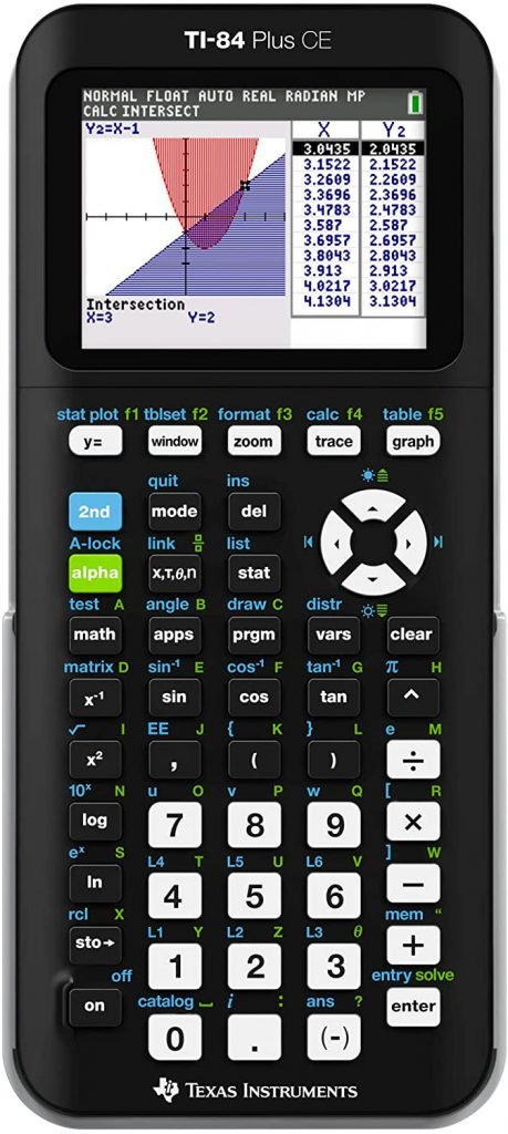 Best Calculators for Calculus - Pros and Cons Calculator Guide